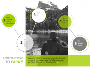 Total Life Changes Review: Pyramid Or Life-Changing BizOp?